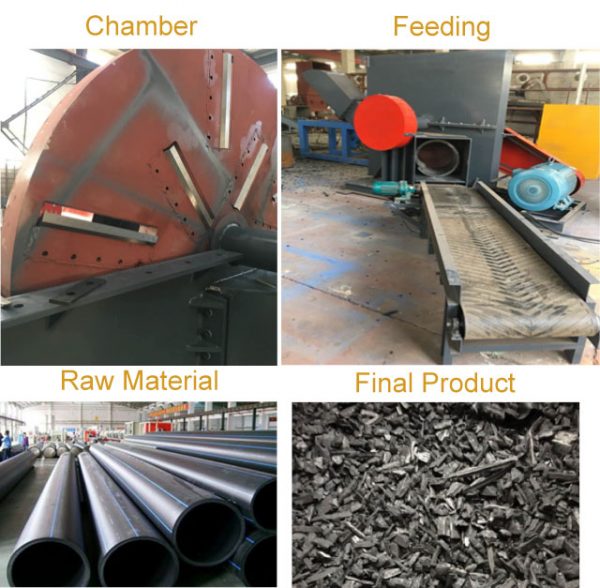 PVC/HDPE Pipe Chipper/Crusher – Zhangjiagang Ivima Technology Co.,Ltd